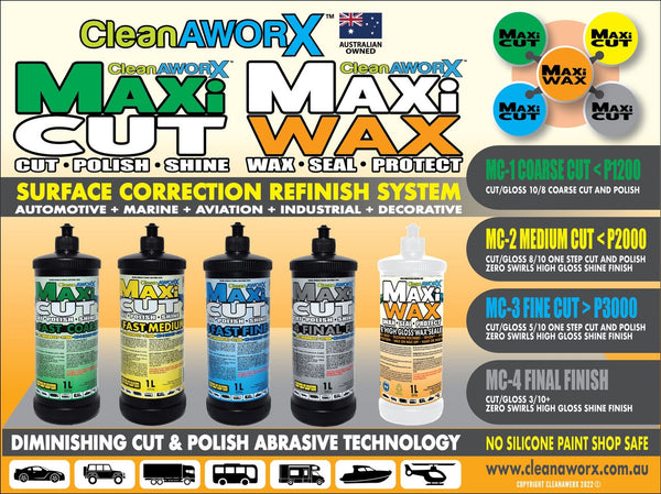 MAXI CUT-3 Fine Cut and Polish Zero Swirls High Gloss Shine 1L ...