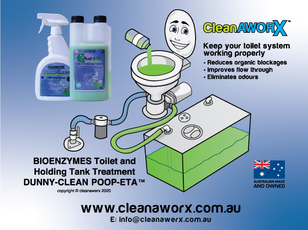Dunny Cleaner Enzymatic Toilet Head Cleaner 750ml – Cleanaworx.com.au